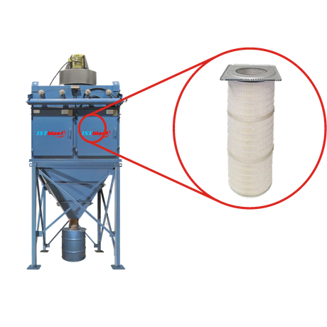 Dust Collector Filters - The Untold Story